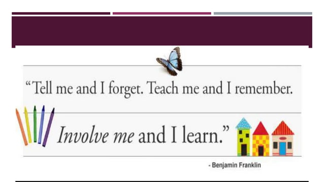 Advanced Techniques of Instruction Unit II - Interactive Teaching ...