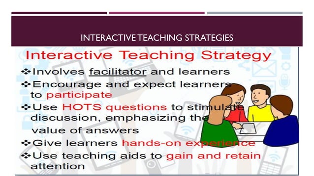 Advanced Techniques of Instruction Unit II - Interactive Teaching ...