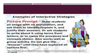 Advanced Techniques of Instruction Unit II - Interactive Teaching ...