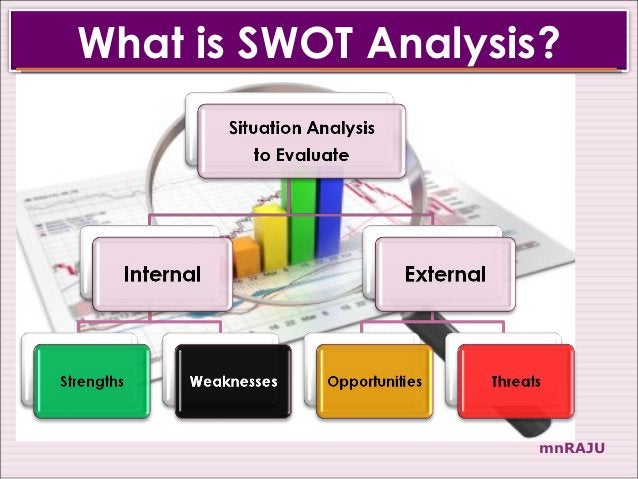 Interactive Teaching Techniques & SWOT Analysis | PPT