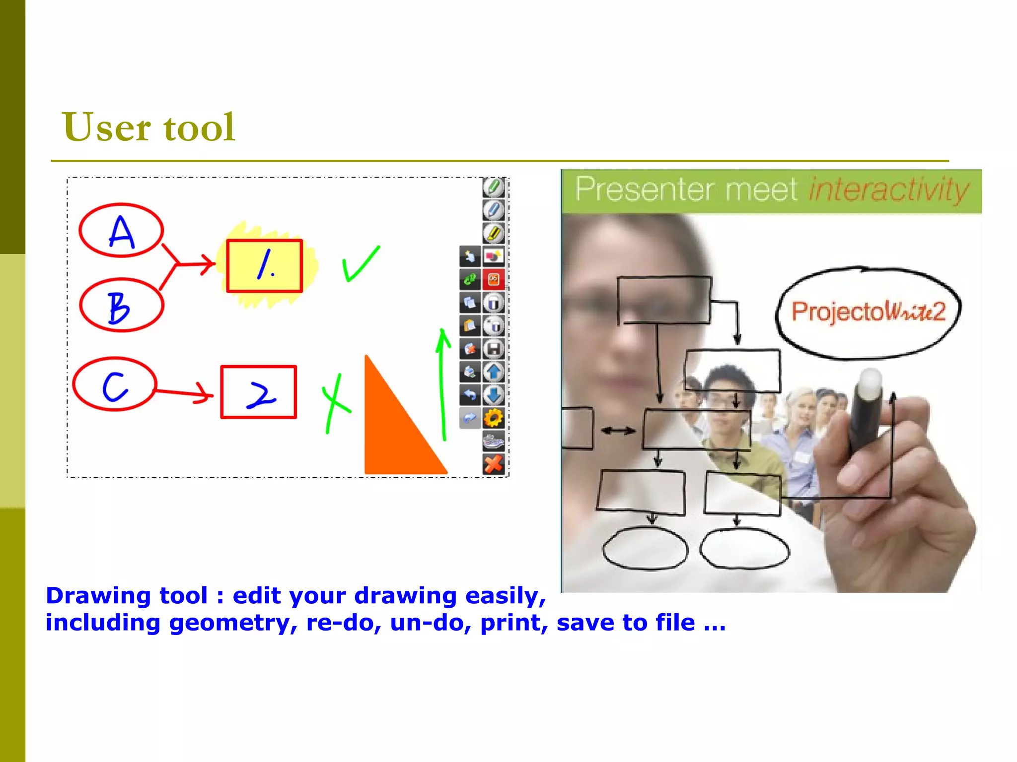 Interactive technology in classroom | PPT