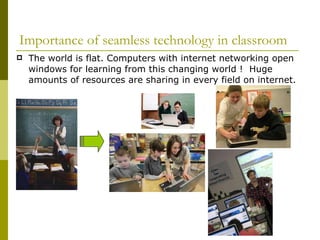 Interactive technology in classroom | PPT