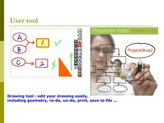 Interactive technology in classroom | PPT