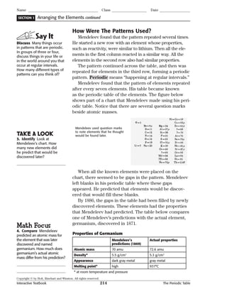 Interactive textbook ch. 12 periodic table | PDF