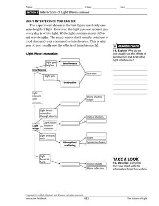 Interactive textbook ch. 22 the nature of light | PDF