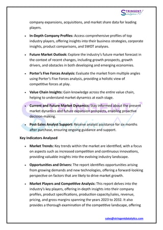 Interactive Textiles Market.pdf | Apparel Industry | Industries