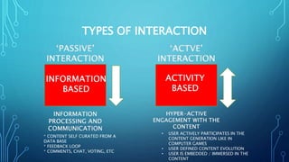 Viewer / Television Interaction. A Messy Clash of Technologies | PPTX ...