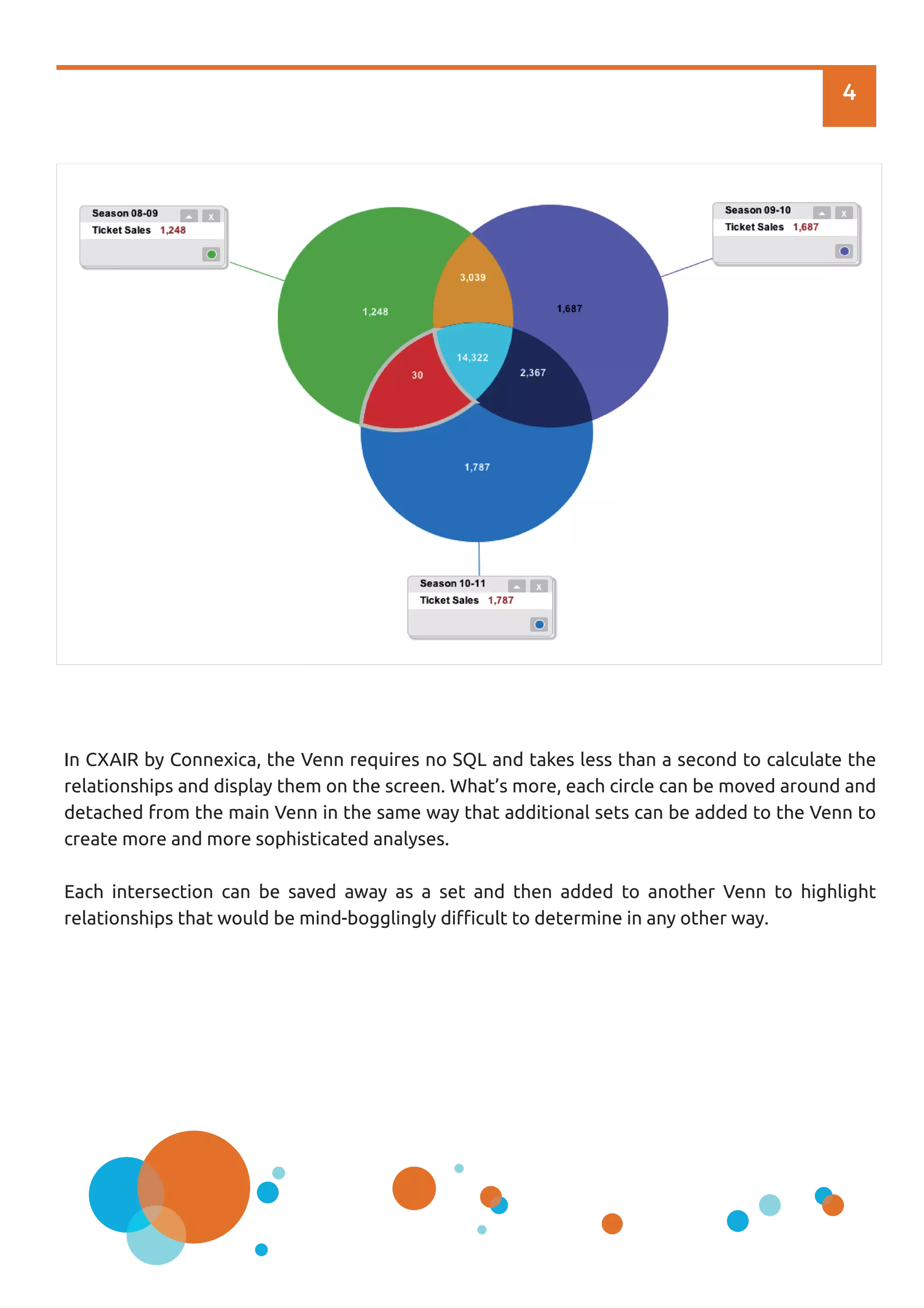 Interactive Venns - Name, Set and Match? | PDF