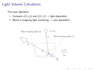 Interactive Volumetric Lighting Simulating Scattering and Shadowing | PPT