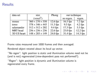 Interactive Volumetric Lighting Simulating Scattering and Shadowing | PPT