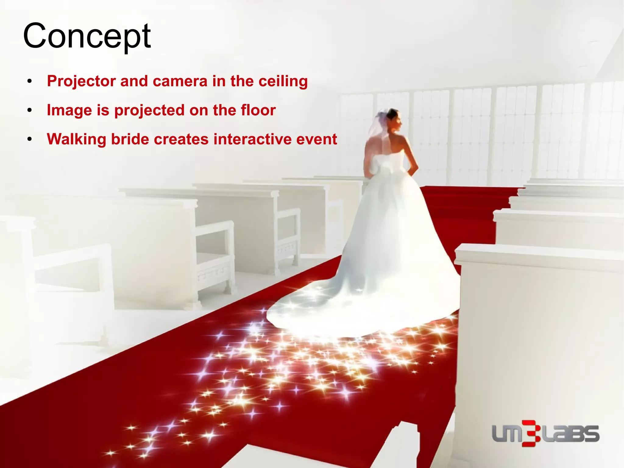 Interactive Wedding Chapels | PDF
