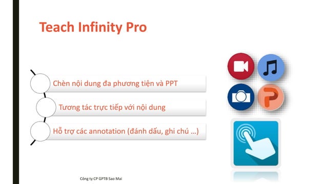 Interactive white board | PPTX