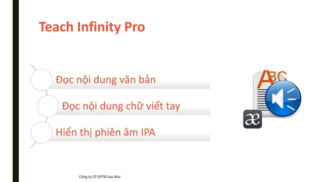 Interactive white board | PPTX