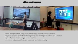 Grandwon Business Interactive Whiteboard Introduction | PPT