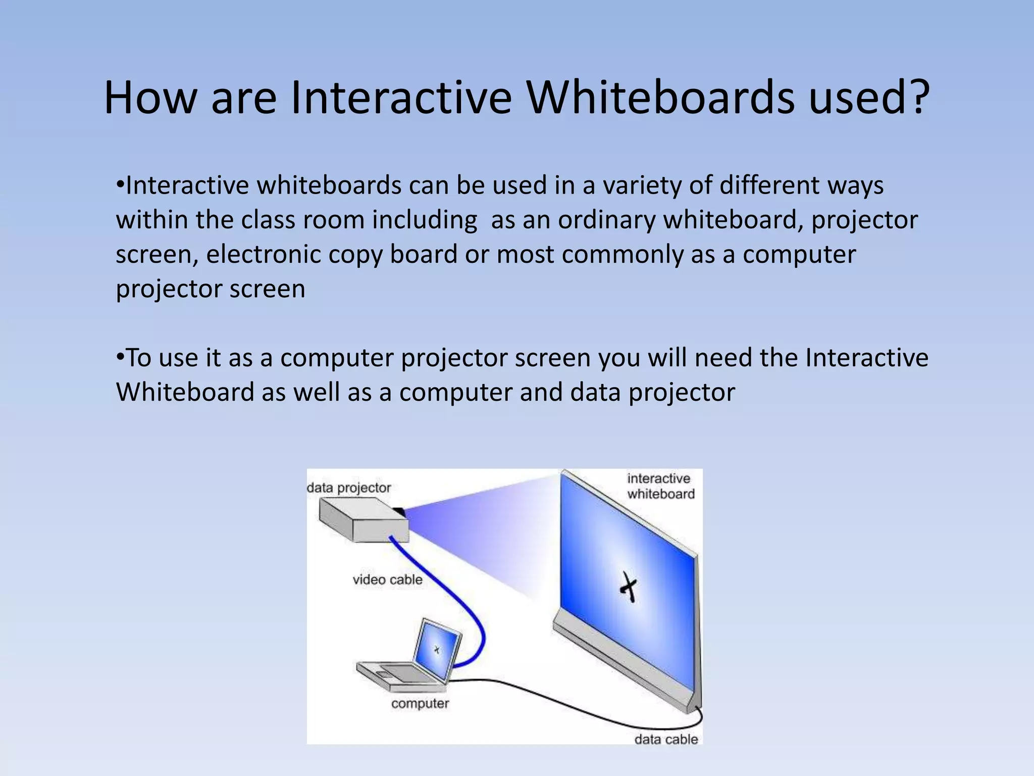 Interactive Whiteboards Presentation | PPTX