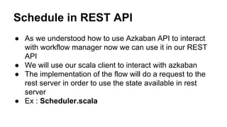 Interactive workflow management using Azkaban | PPT