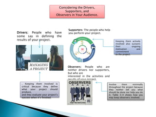 Interactive work proyecto_iii | PPT