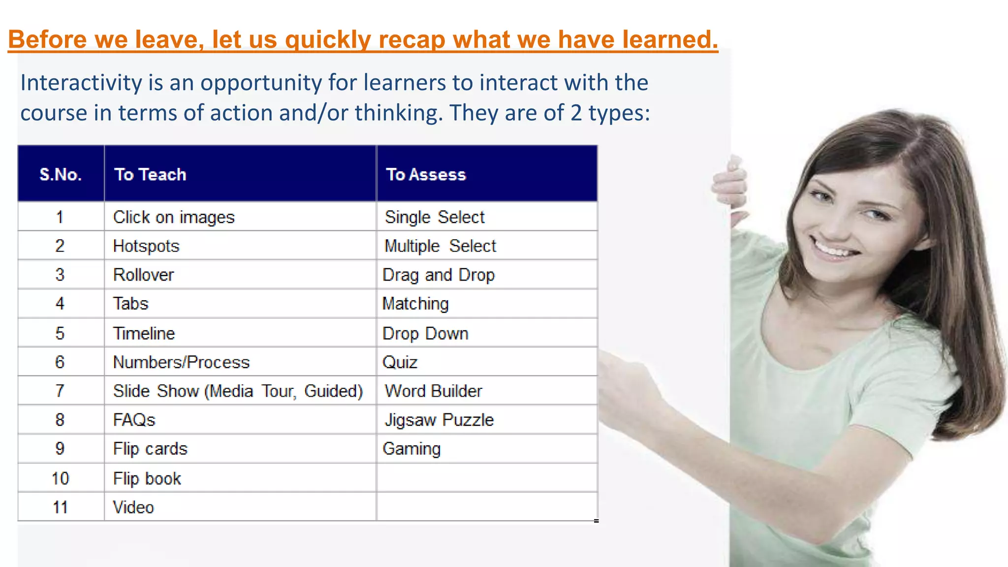 Approaches to Build Interactive Learning | PPTX