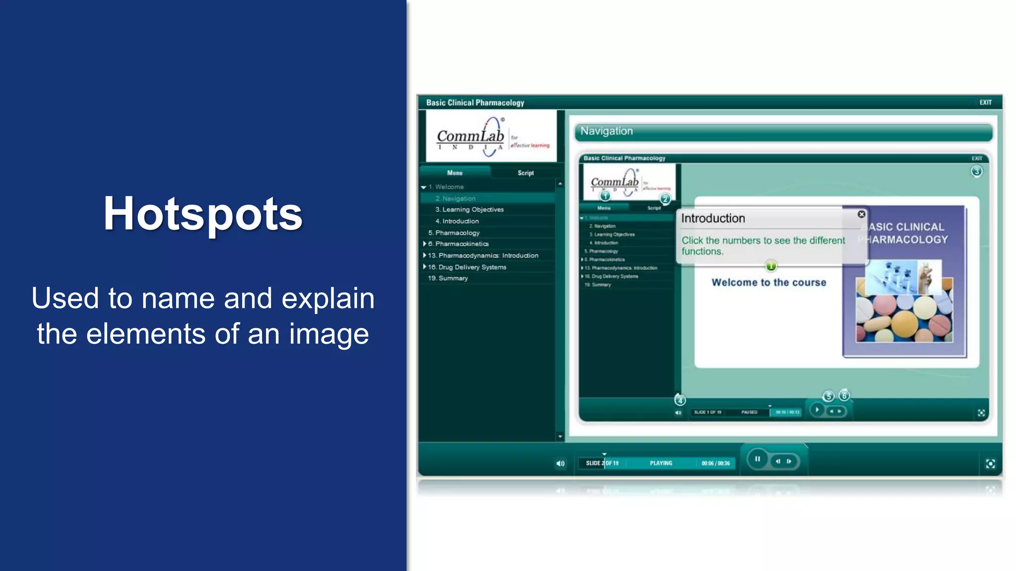 Approaches to Build Interactive Learning | PPTX