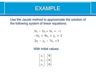 Interactives Methods | PPT