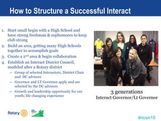 Interact Lights Up Rotary | PDF