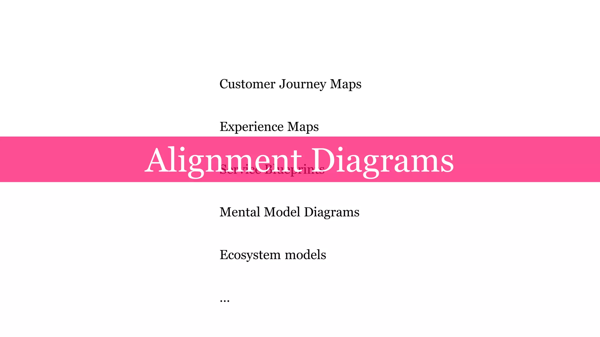 Visualizing Value with Alignment Diagrams | PDF