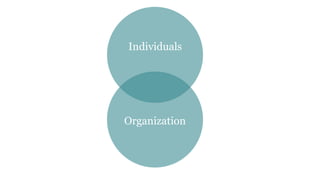 Visualizing Value with Alignment Diagrams | PDF