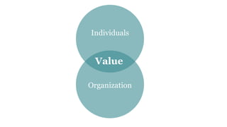 Visualizing Value with Alignment Diagrams | PDF