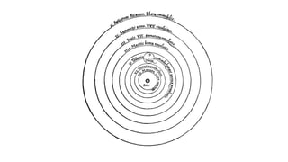 Visualizing Value with Alignment Diagrams | PDF