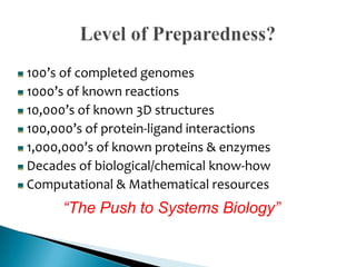 Interactomics, Integromics to Systems Biology: Next Animal ...