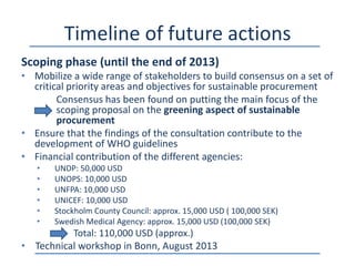 Interagency Approach to Sustainable Procurement in Health Sector | PPT