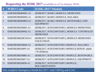 Interagency emergency health kit PPT | PPTX