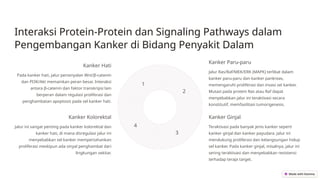 Interaksi-Protein-Protein-dan-Signaling-Pathways-dalam-Pengembangan ...