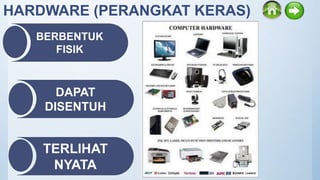 interaksi antara perangkat keras, perangkat lunak dan pengguna revisi.pptx
