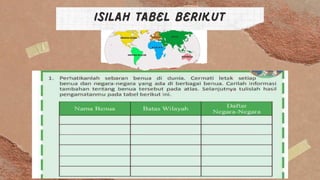 Interaksi Antar Negara Asia dan Negara Lainnya.pptx