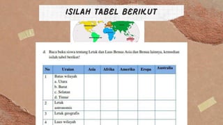 Interaksi Antar Negara Asia dan Negara Lainnya.pptx