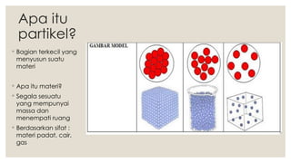 IKATAN KIMIA : INTERAKSI ANTAR PARTIKEL SENYAWA | PPTX