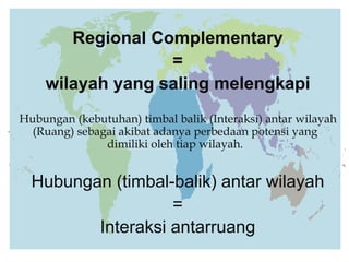 interaksi_antar_ruang.pptx