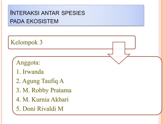 Interaksi antar spesies pada ekosistem | PPT