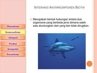 Interaksi antar spesies pada ekosistem | PPTX