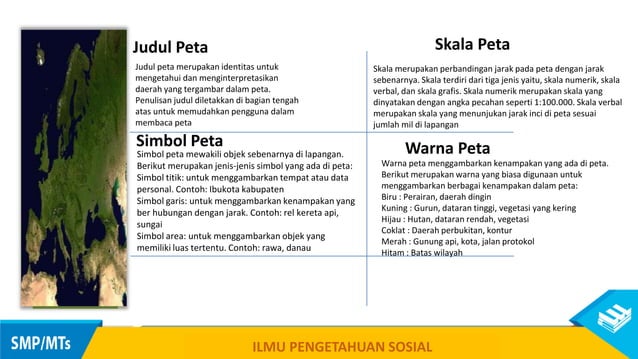 Interaksi antar wilayah mata pelajaran ips.pptx