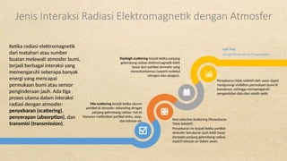 Interaksi Radiasi dengan Atmosfer dan Permukaan Bumi.pptx