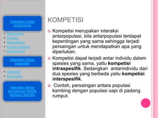 Interaksi dalam ekosistem | PPTX