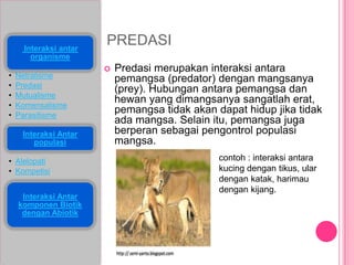 Interaksi dalam ekosistem | PPTX
