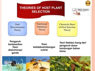 Theories Of Host Plant Selection | PPTX