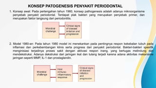 INTERAKSI HOST DAN BAKTERI PADA PENYAKIT PERIODONTAL (1).pptx
