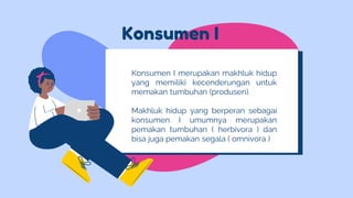 Interaksi makh hidup pertemuan 4 | PPTX
