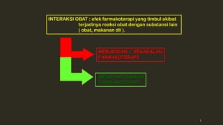 Interaksi Obat.pdf