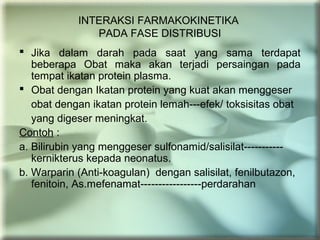 Interaksi obat | PPT