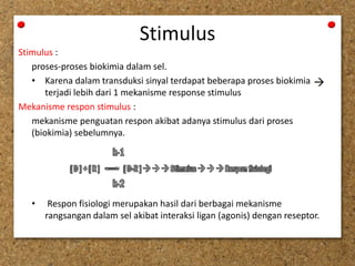 Interaksi obat & reseptor | PPTX